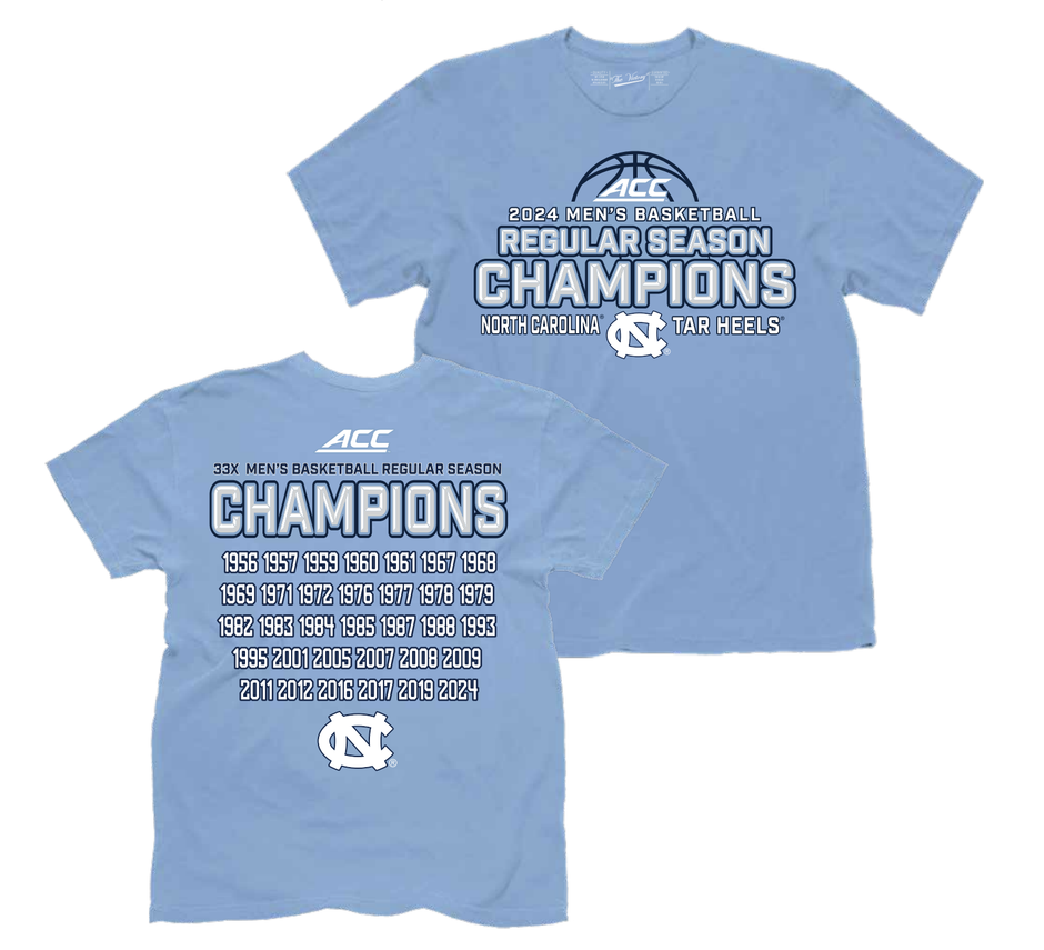 UNC Basketball Apparel, Novelties, and More – Shrunken Head